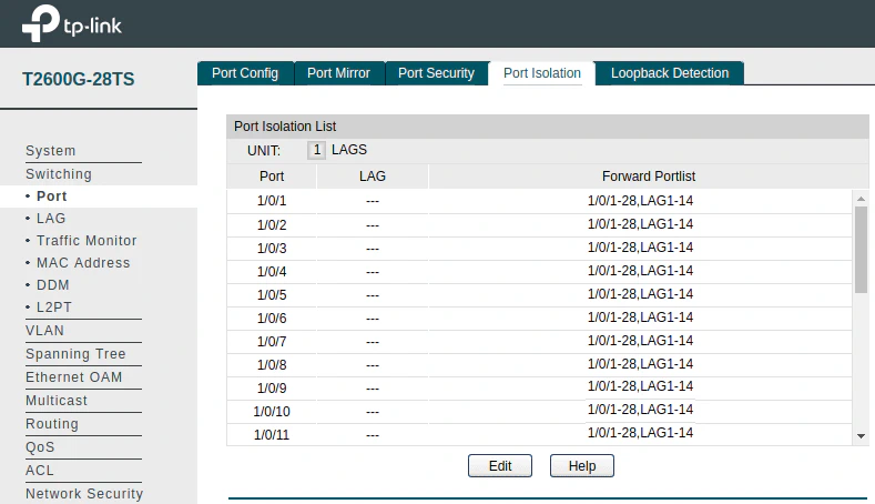 Restrict Network Device Communication
